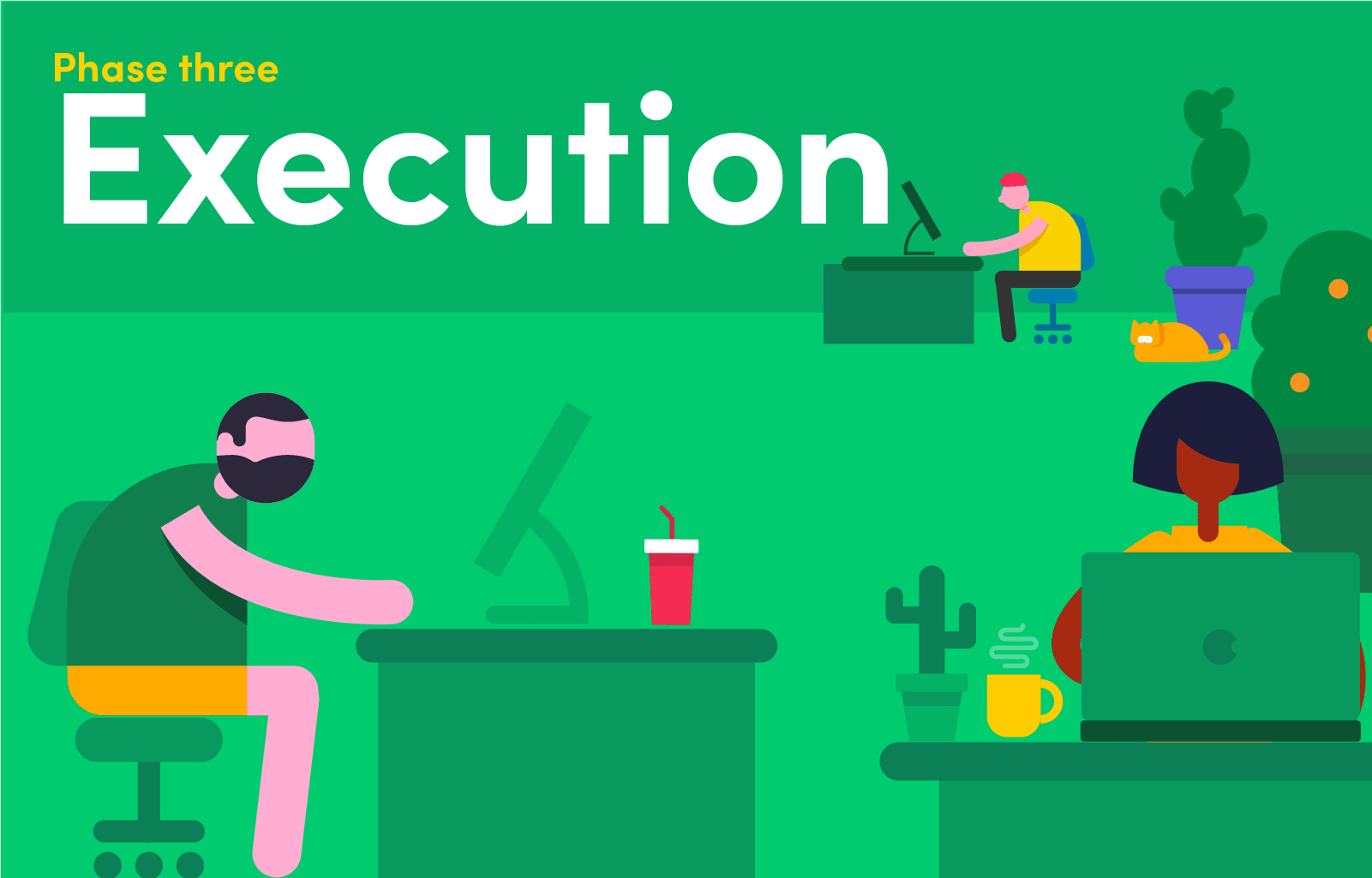 Project execution: The key to successful projects | monday.com Blog