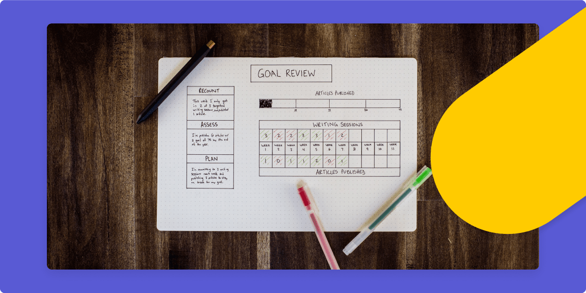 6 Productivity Systems You Should Know | monday.com Blog