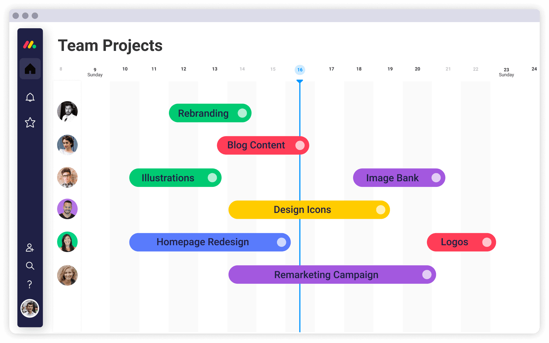 Schedule Variance: A Guide For Project Managers