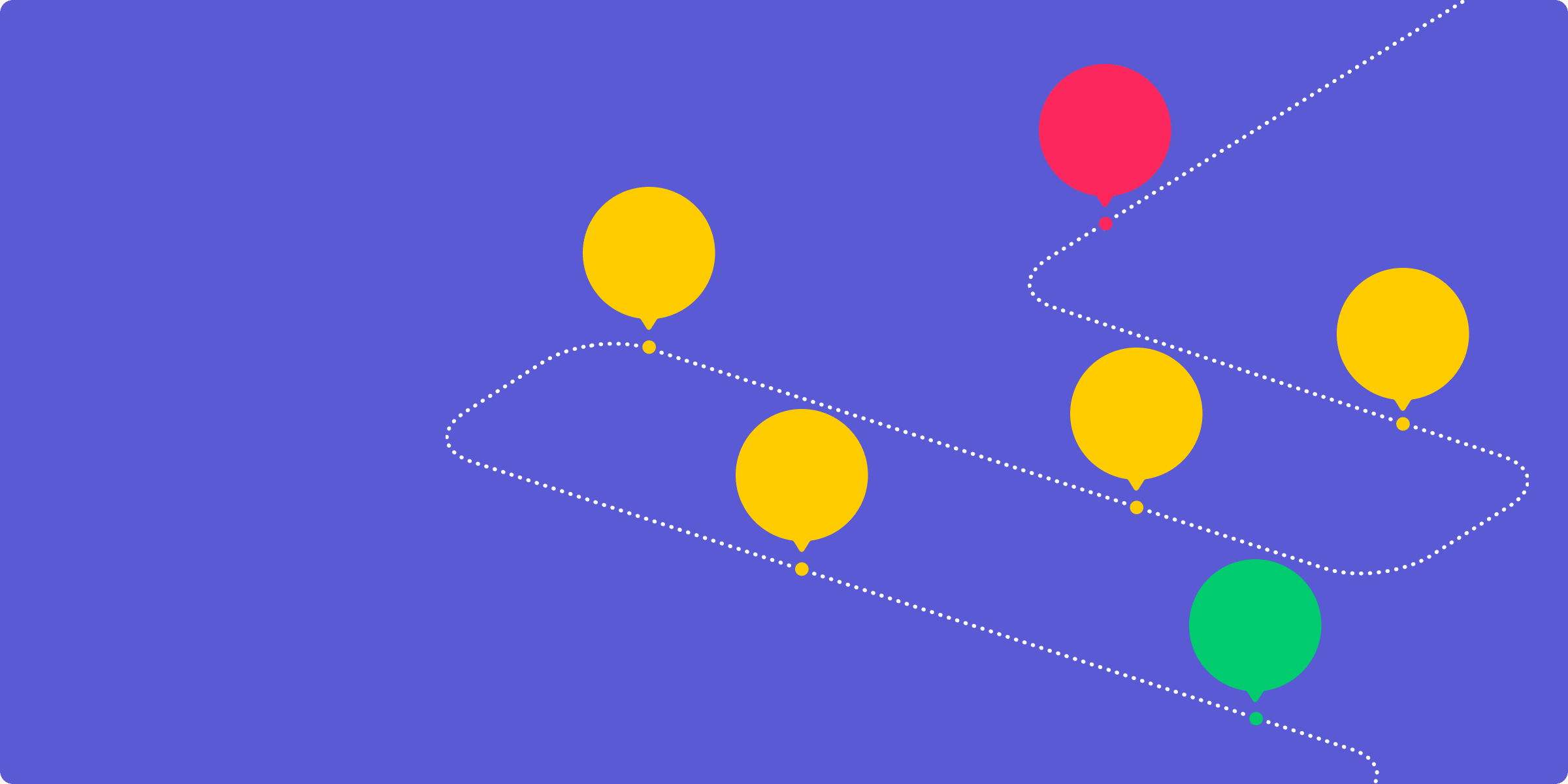 Create An Online Milestone Chart