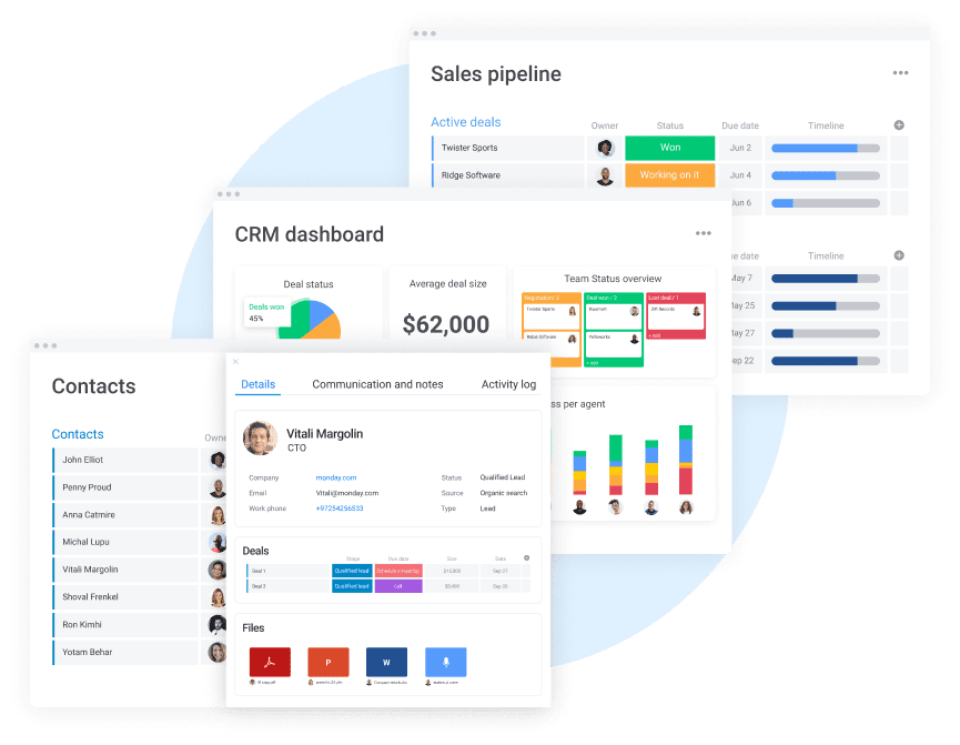 How personal dashboards help businesses monitor all essential data at a ...