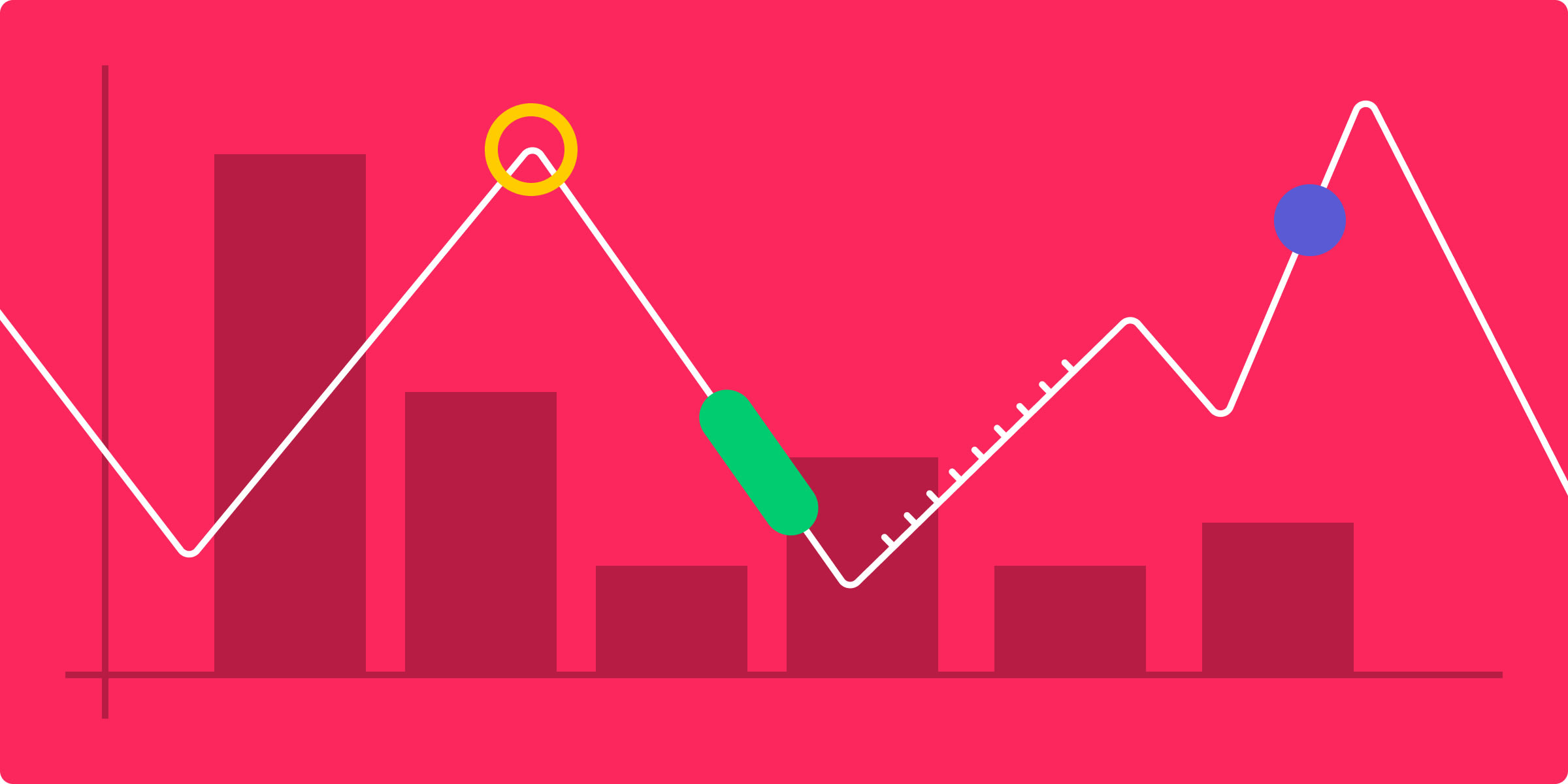 5 Steps to a Foolproof Project with a Risk Management Plan