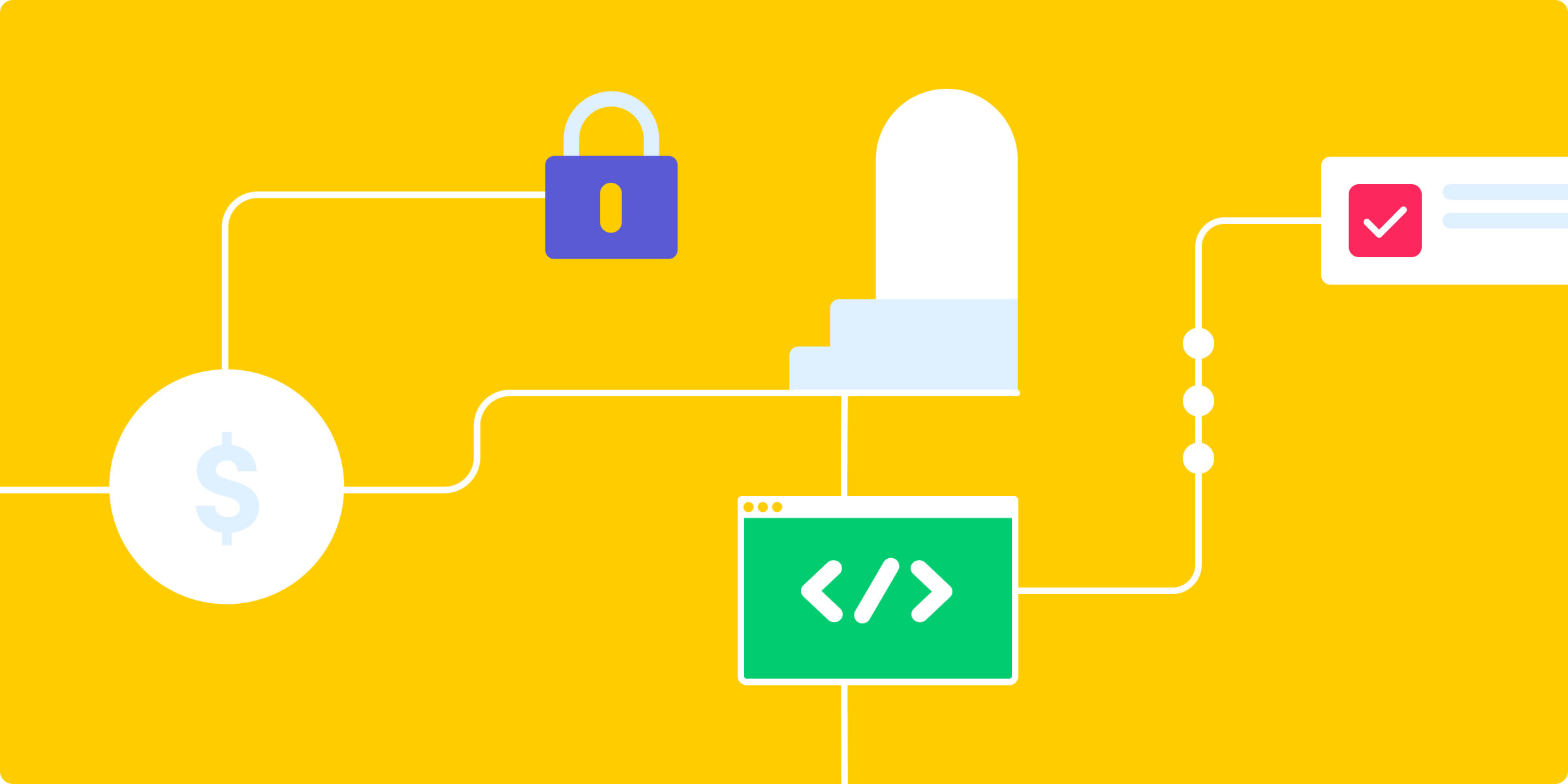What Is A Process Flow? Your Simple Guide | monday.com Blog