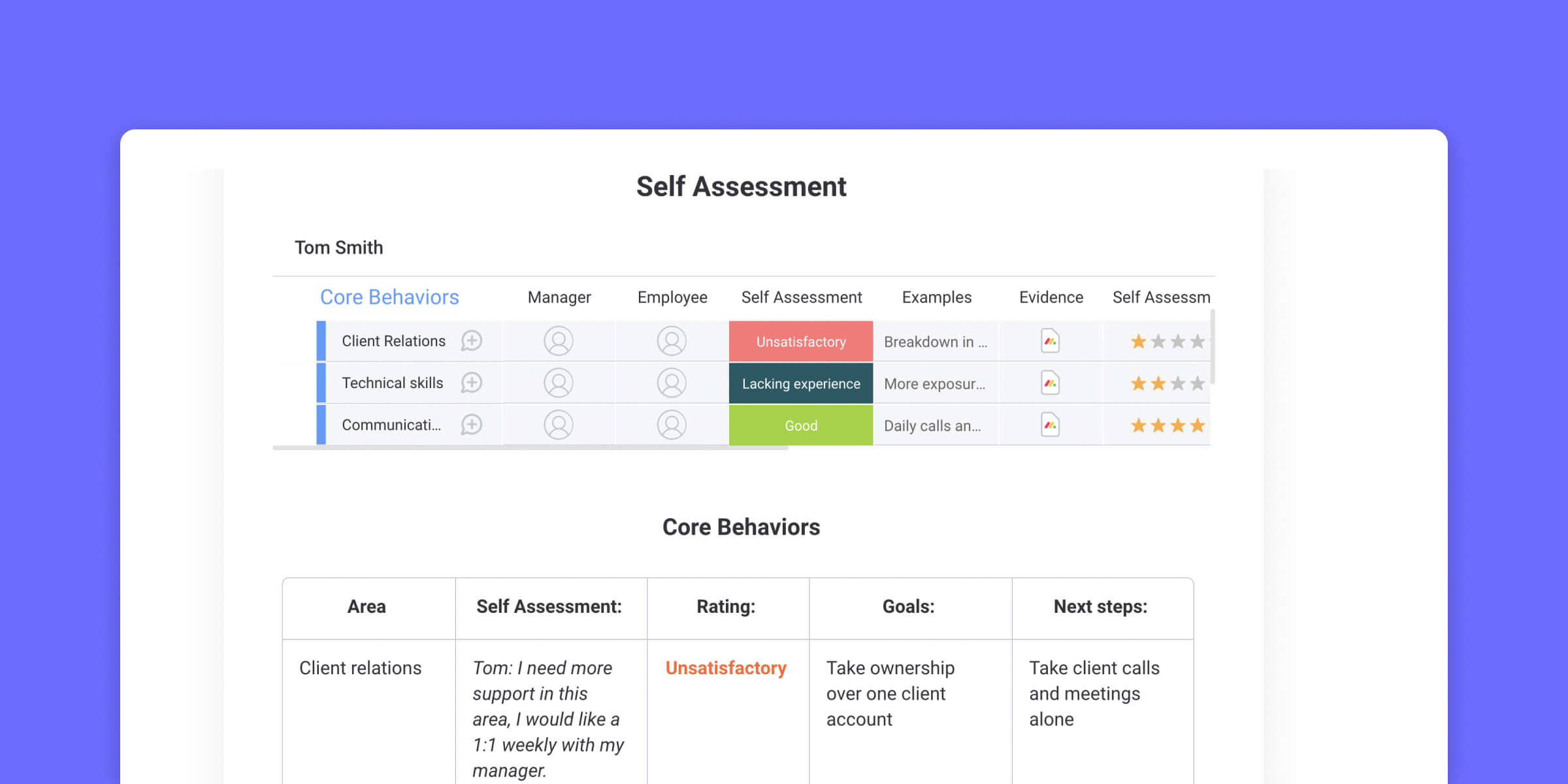 Use This Self-Assessment Template to Engage Your Workforce