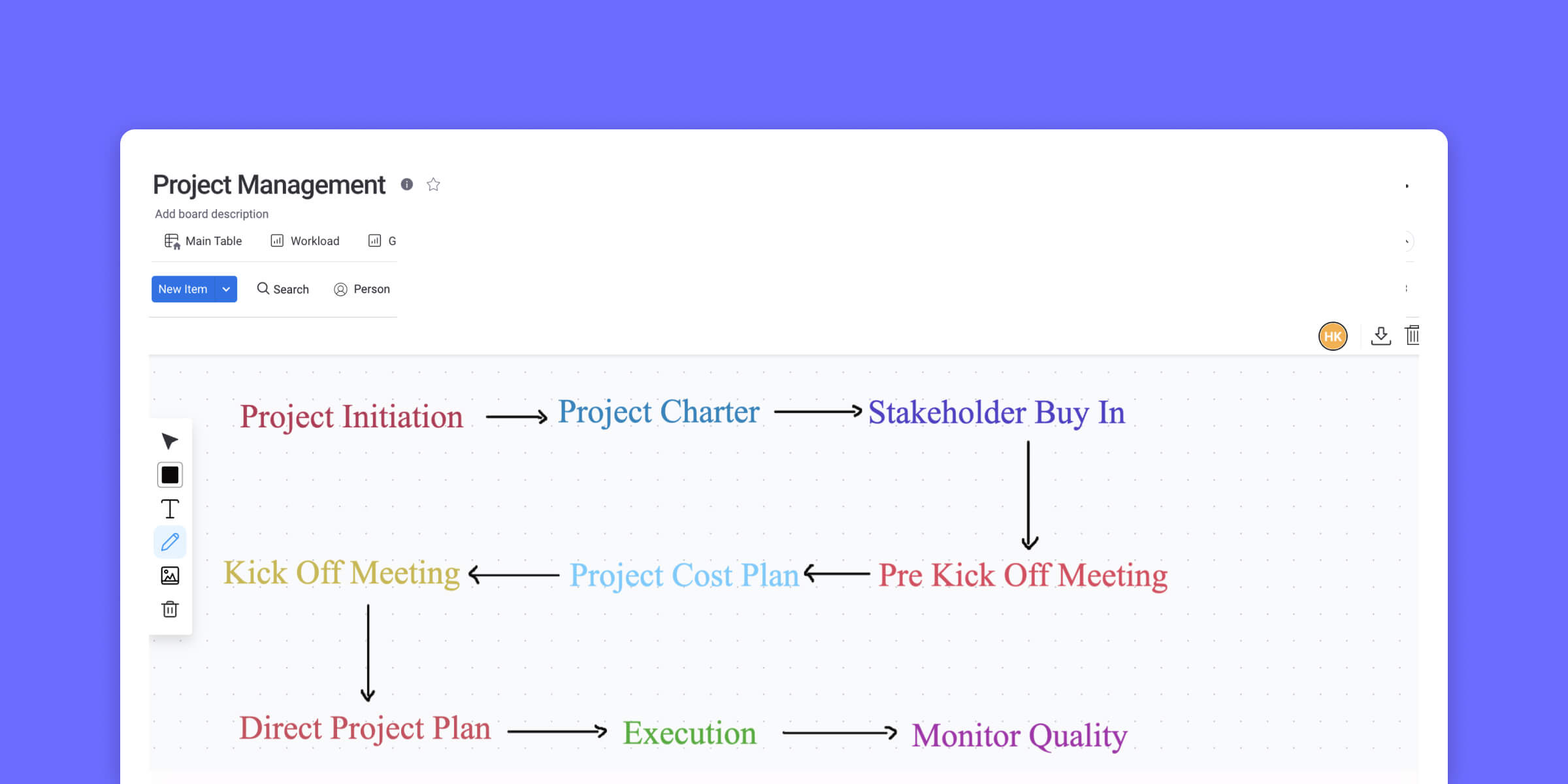 Workflow Template For Custom Project Management