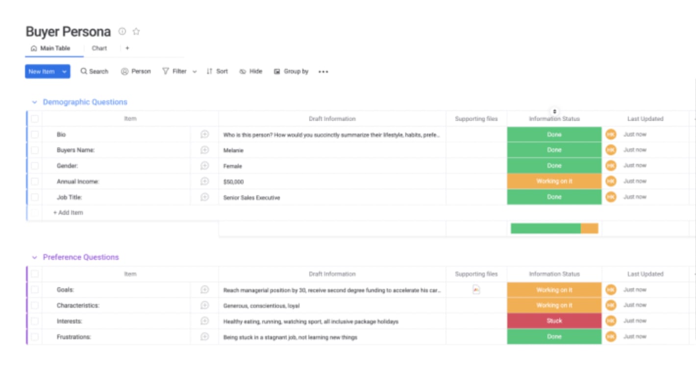 Buyer Persona Template: A Guide + Examples For 2026
