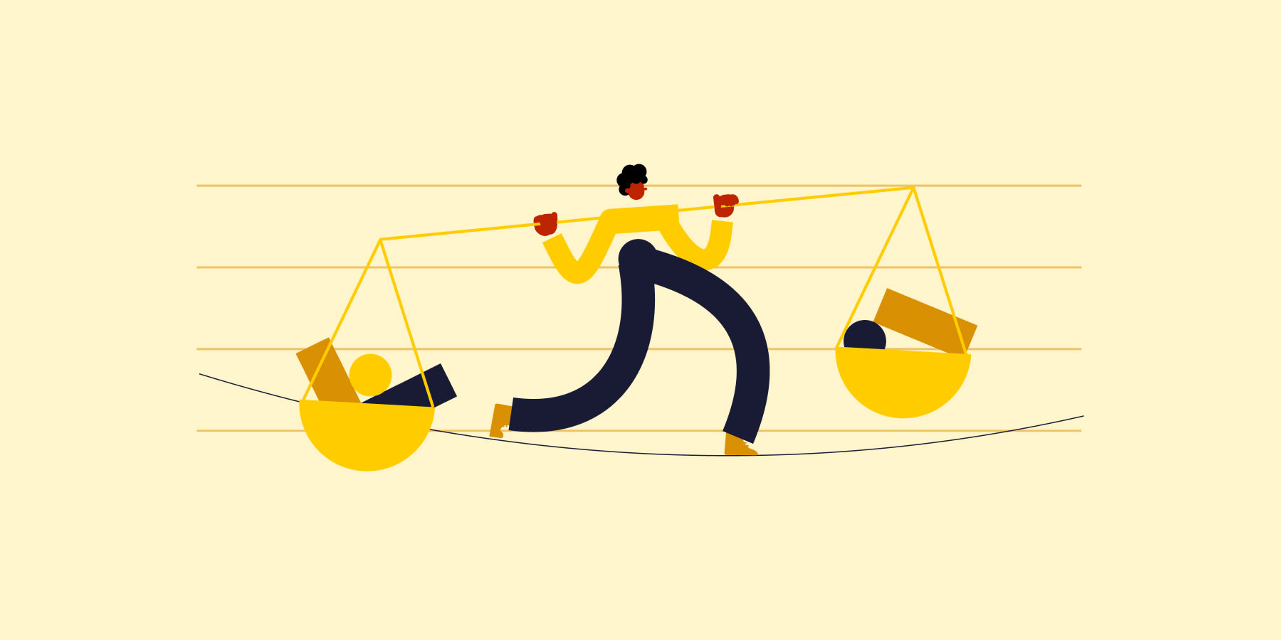Lead Vs. Lag Time In Project Management | monday.com Blog