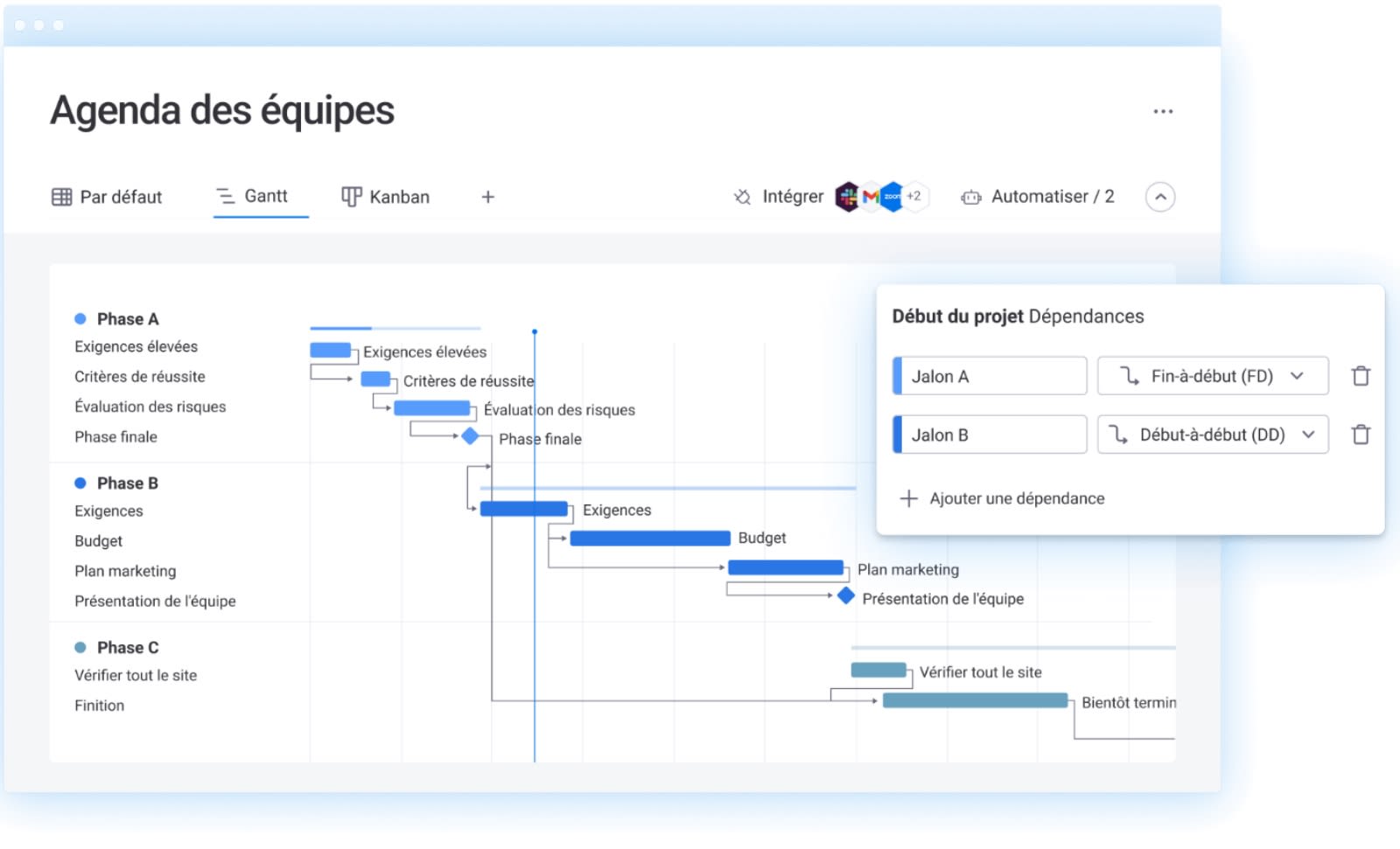 Diagramme de Gantt : définition et modèles en gestion de projet