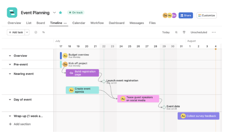 Best bug-tracking software of 2024 | monday.com Blog