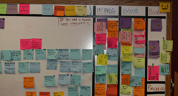 Scrum Boards: The Ultimate Guide | monday.com Blog