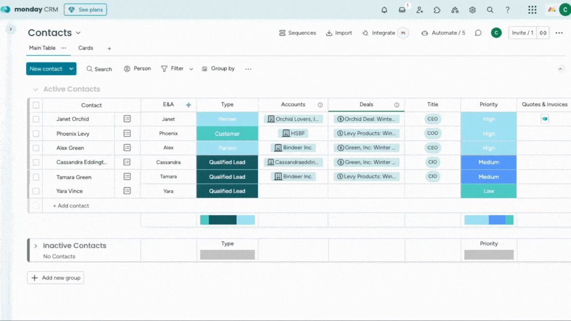 CRM For Service Businesses: 6 Best Solutions For 2026