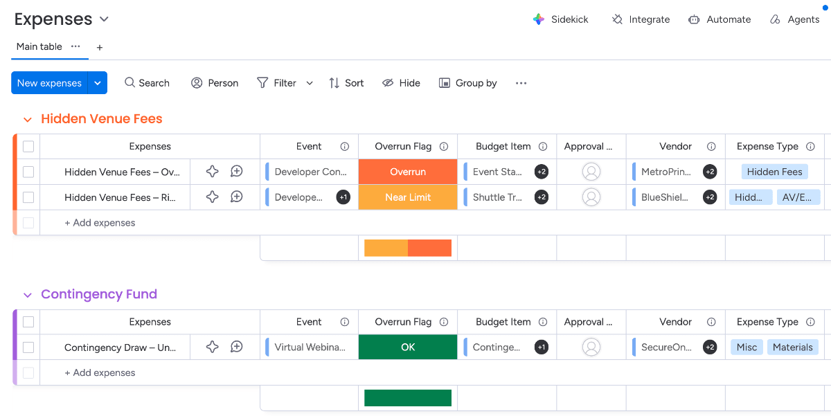 Event Budget Template | Free Excel and Google Sheets