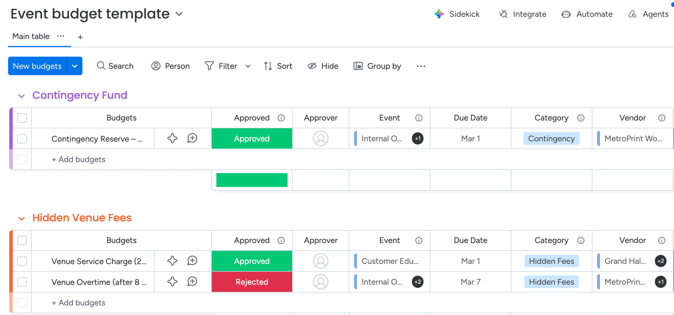 Event Budget Template | Free Excel and Google Sheets