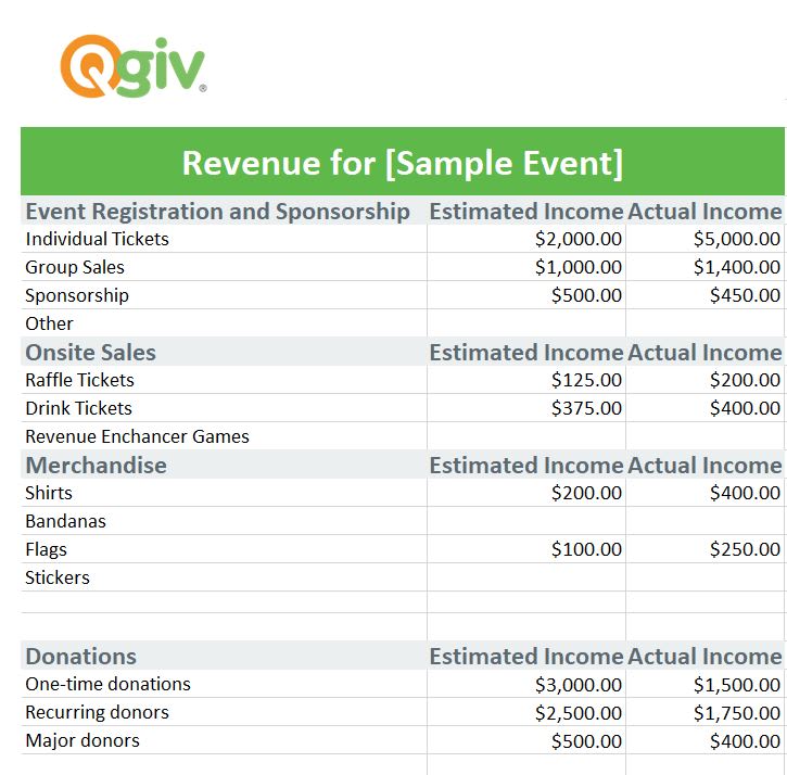 Event Budget Template | Free Excel and Google Sheets