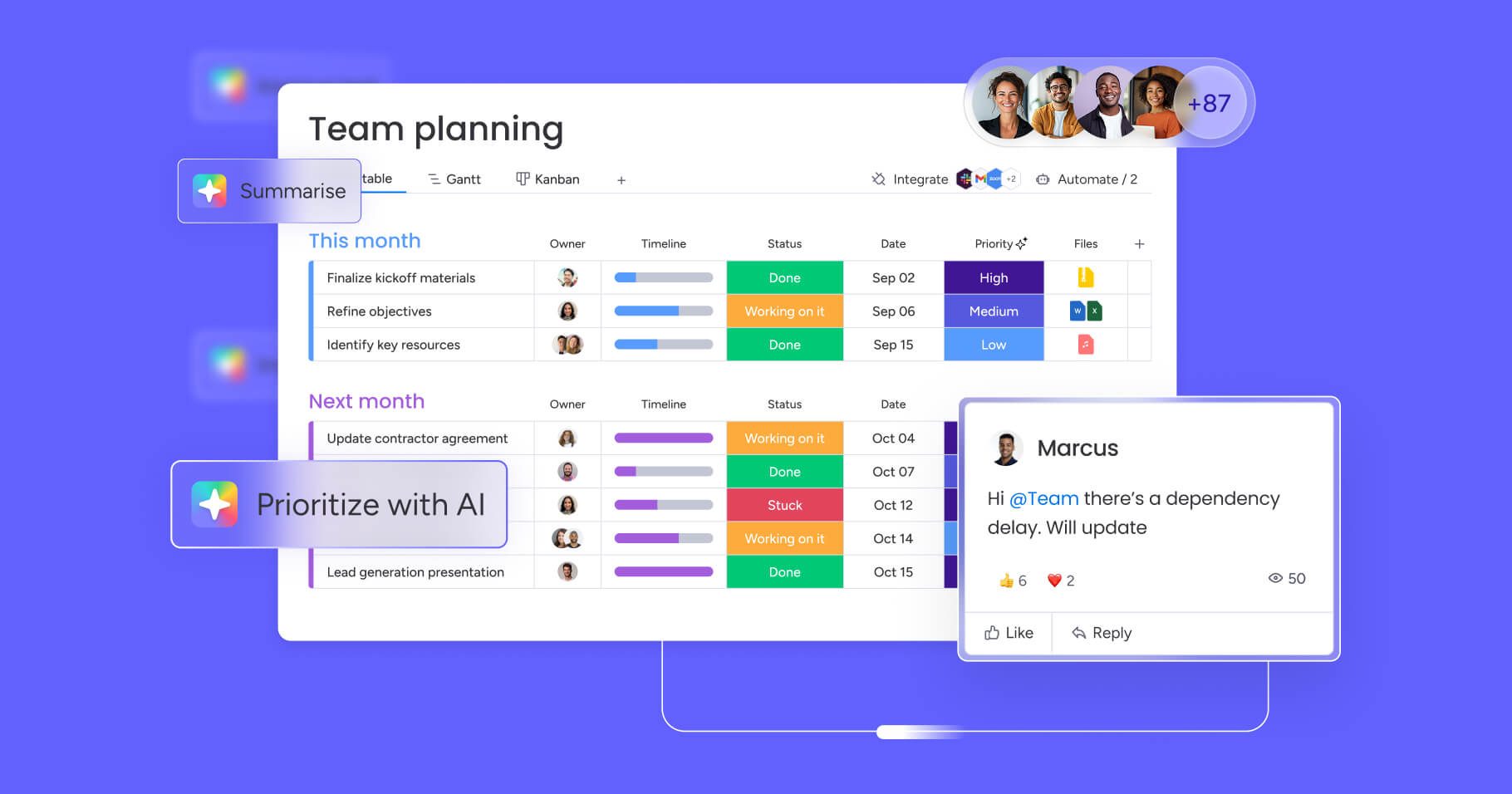 AI Workflow Automation: 14 Best Tools and Use Case Examples