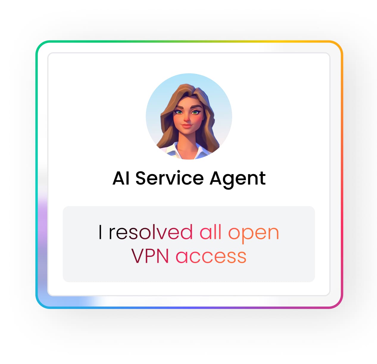 AI Prompting Guide: Better Results at Work