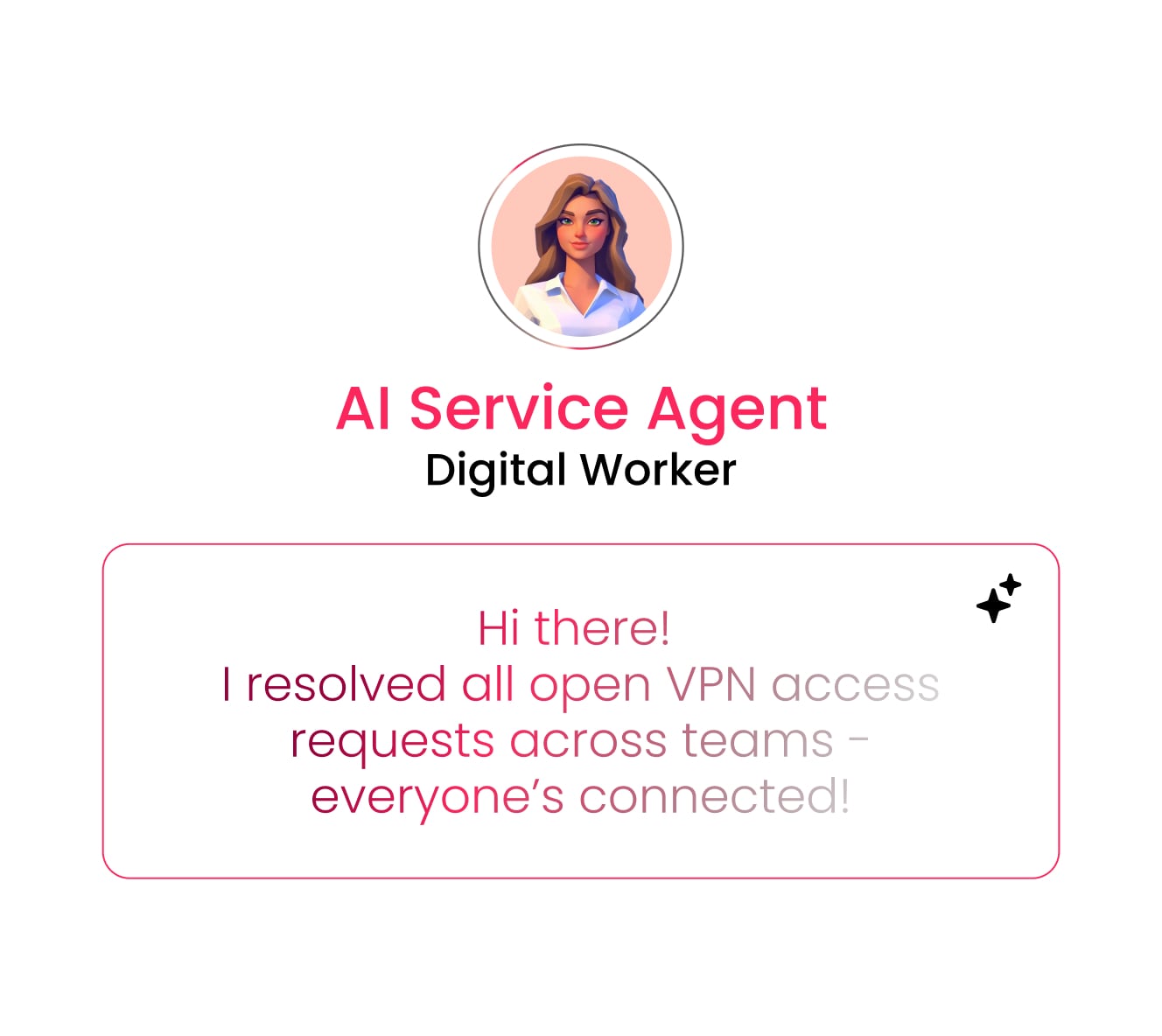 AI Agent Orchestration: Patterns, Platforms, and Strategy