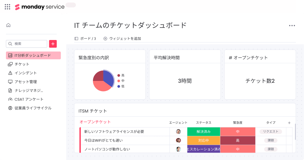 monday serviceとは？SLA管理・サービスデスク業務を効率化するツールの機能・料金を解説 | monday.com Blog