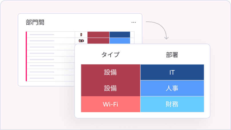 monday serviceとは？SLA管理・サービスデスク業務を効率化するツールの機能・料金を解説 | monday.com Blog