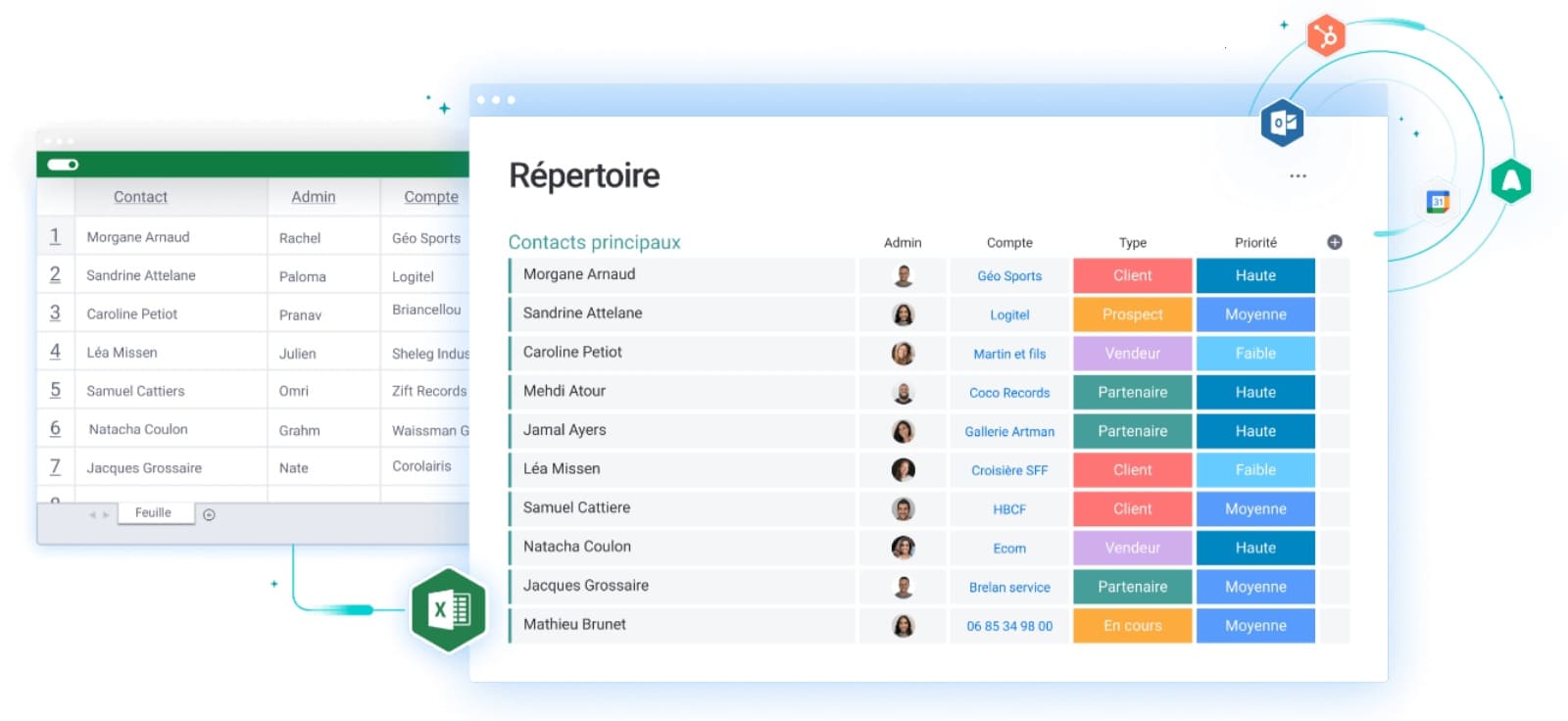 Suivi client : définition et exemples avec tableau de suivi des clients