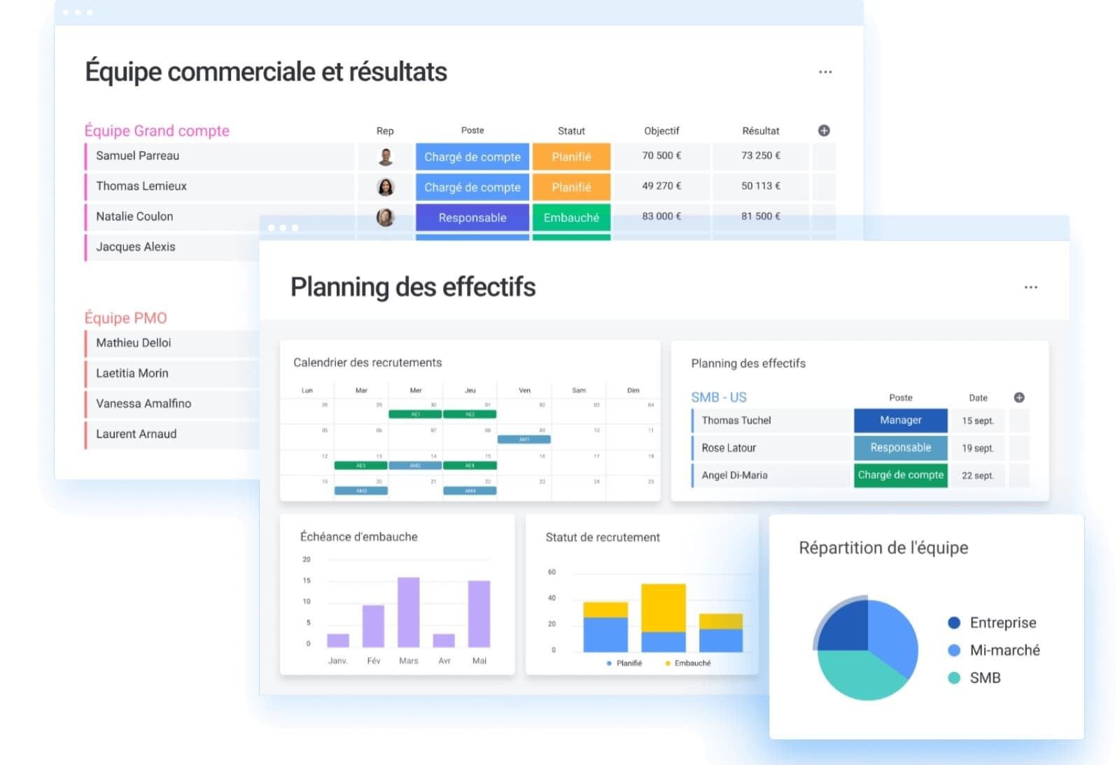 Suivi client : définition et exemples avec tableau de suivi des clients