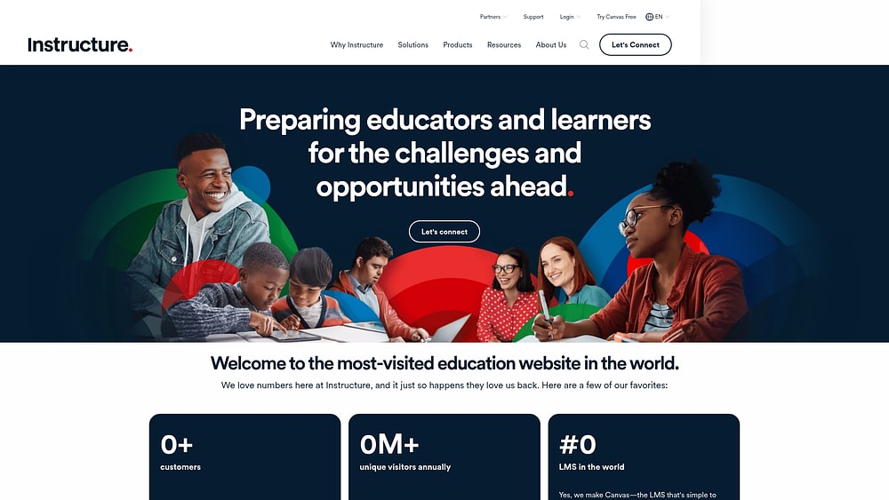 Project Management Software For Education | Top Picks 2026