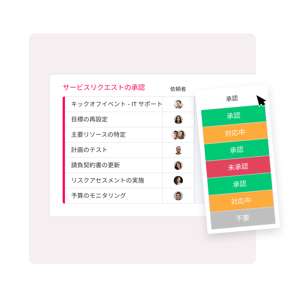 monday serviceとは？SLA管理・サービスデスク業務を効率化するツールの機能・料金を解説 | monday.com Blog