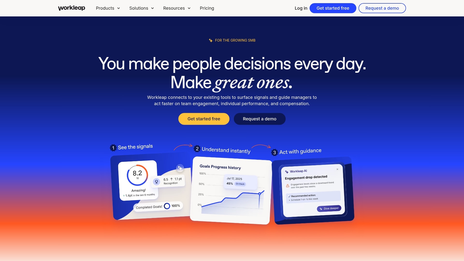 Employee Experience Tools: Best Platforms For 2026