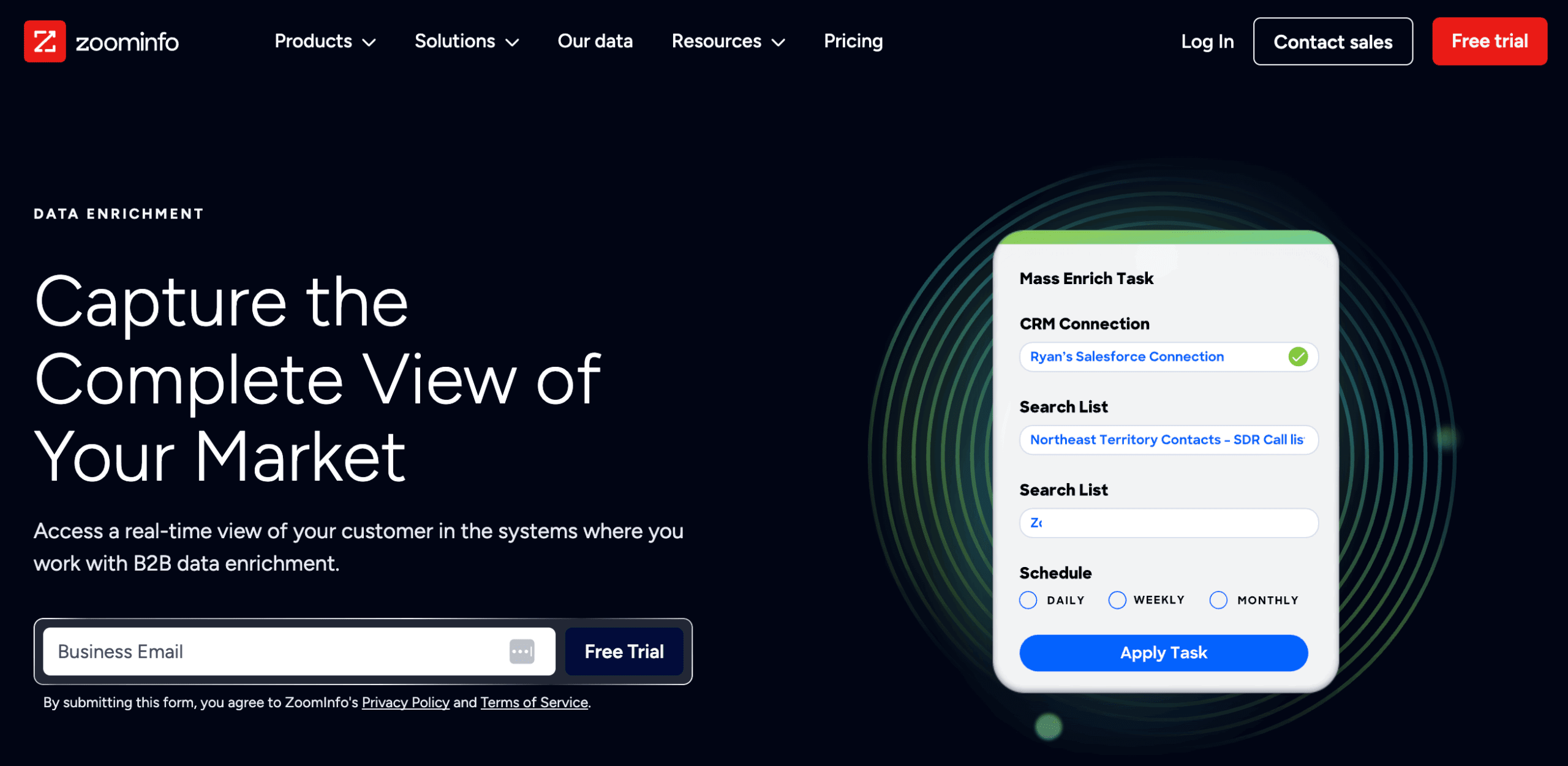 Data Enrichment Software: 15 Best Tools for Sales Teams