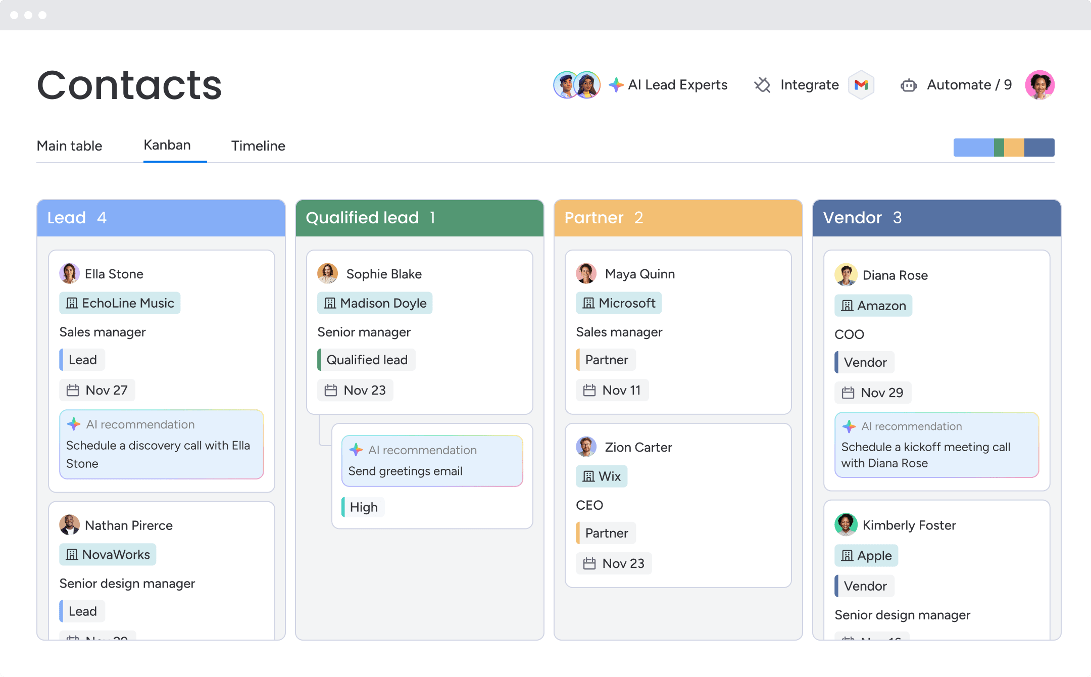 What Is Contact Management? Definition and How It Works