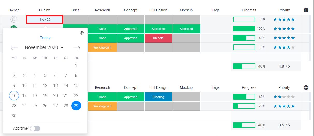 2020 guide to task management | monday.com Blog