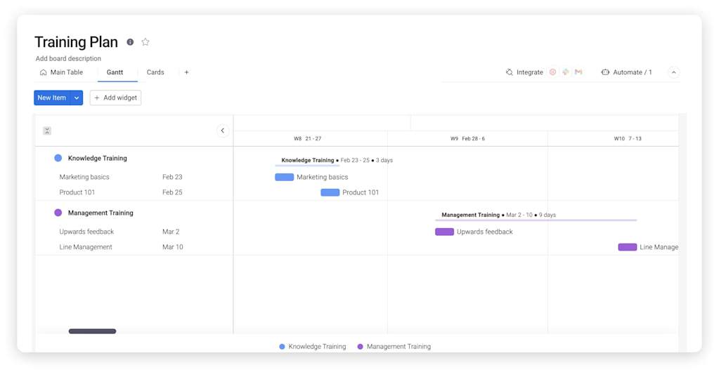 Training plan template for employee onboarding 2026