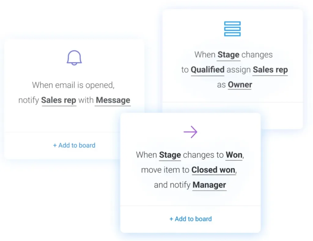 What Is Customer Tracking? Guide + Best Practices