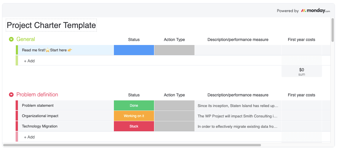 How To Create a Project Outline monday.com | blog
