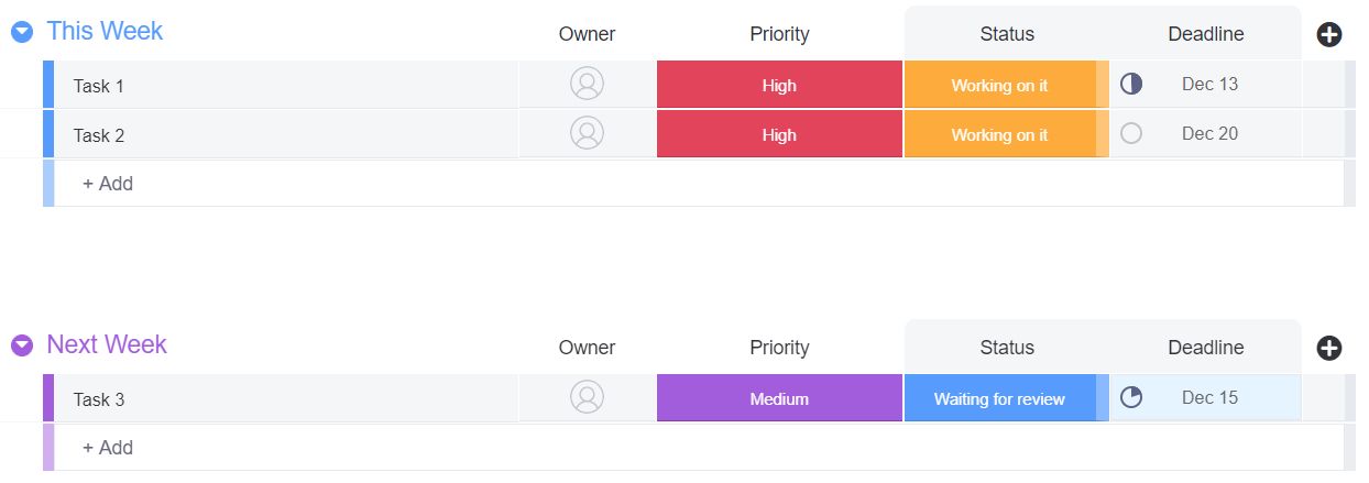 5 essential organizational skills to learn | monday.com Blog