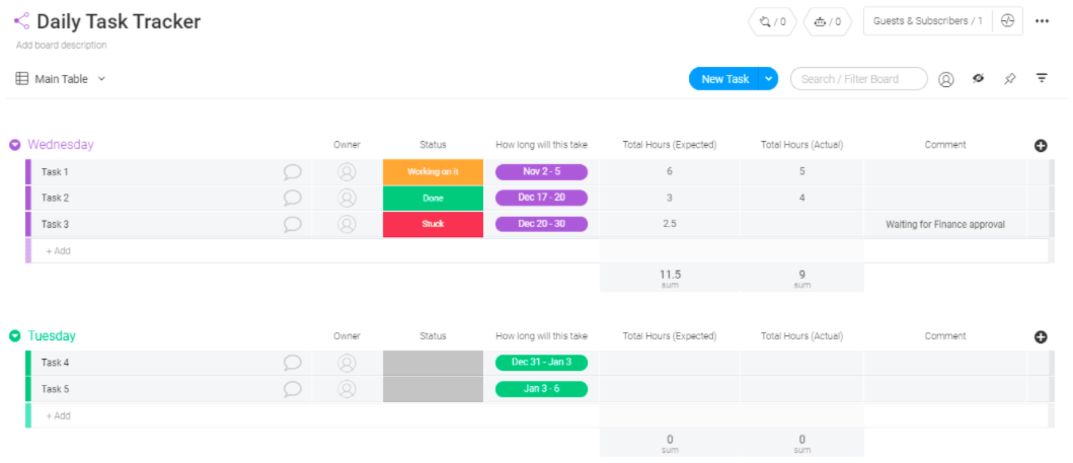 The Scrum Guide in plain English | monday.com Blog