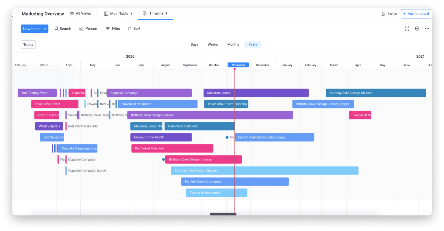 2023 Project Schedule Management Guide | monday.com Blog 2023 Project Schedule Management Guide | monday.com Blog