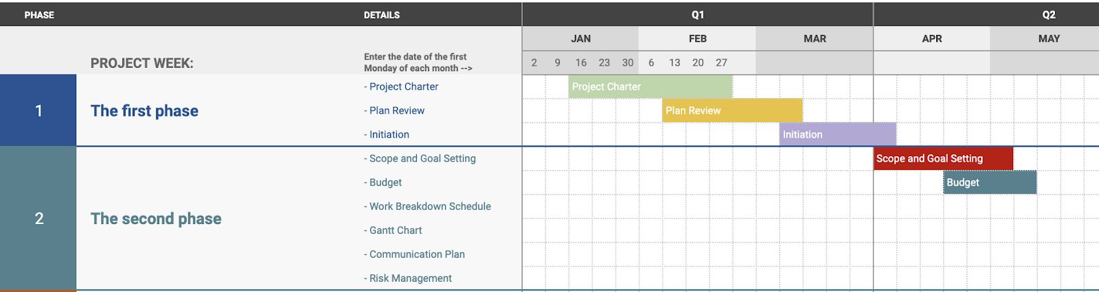 Timeline software: Why you need one, and which is best | monday.com Blog