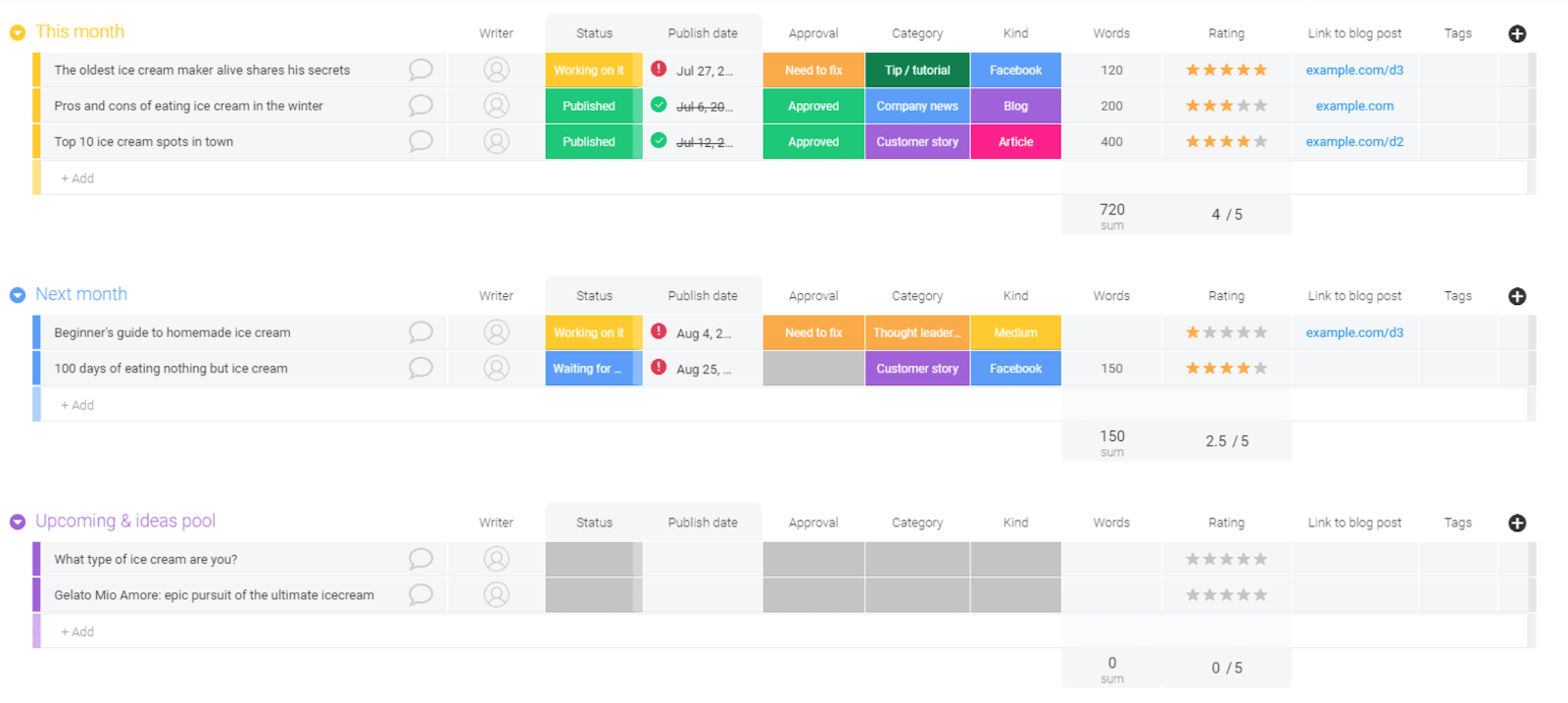 Best Online Task Manager Features to Look For