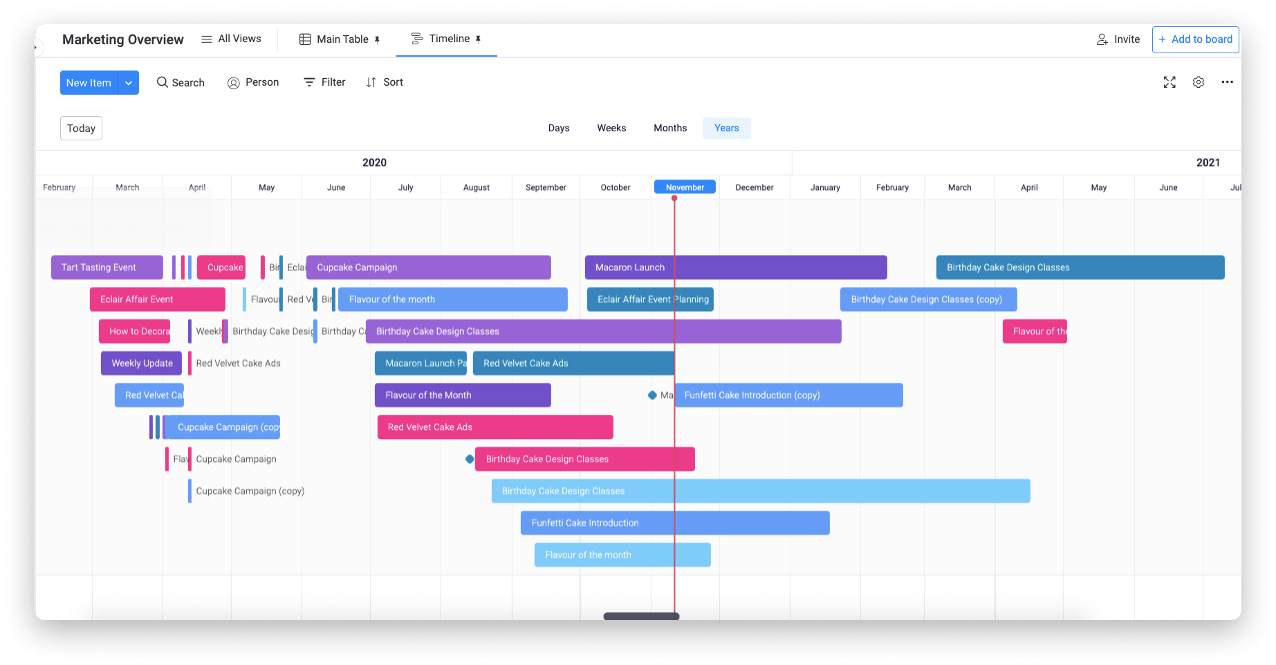 Timeline creators for project management | monday.com Blog Timeline creators for project management | monday.com Blog