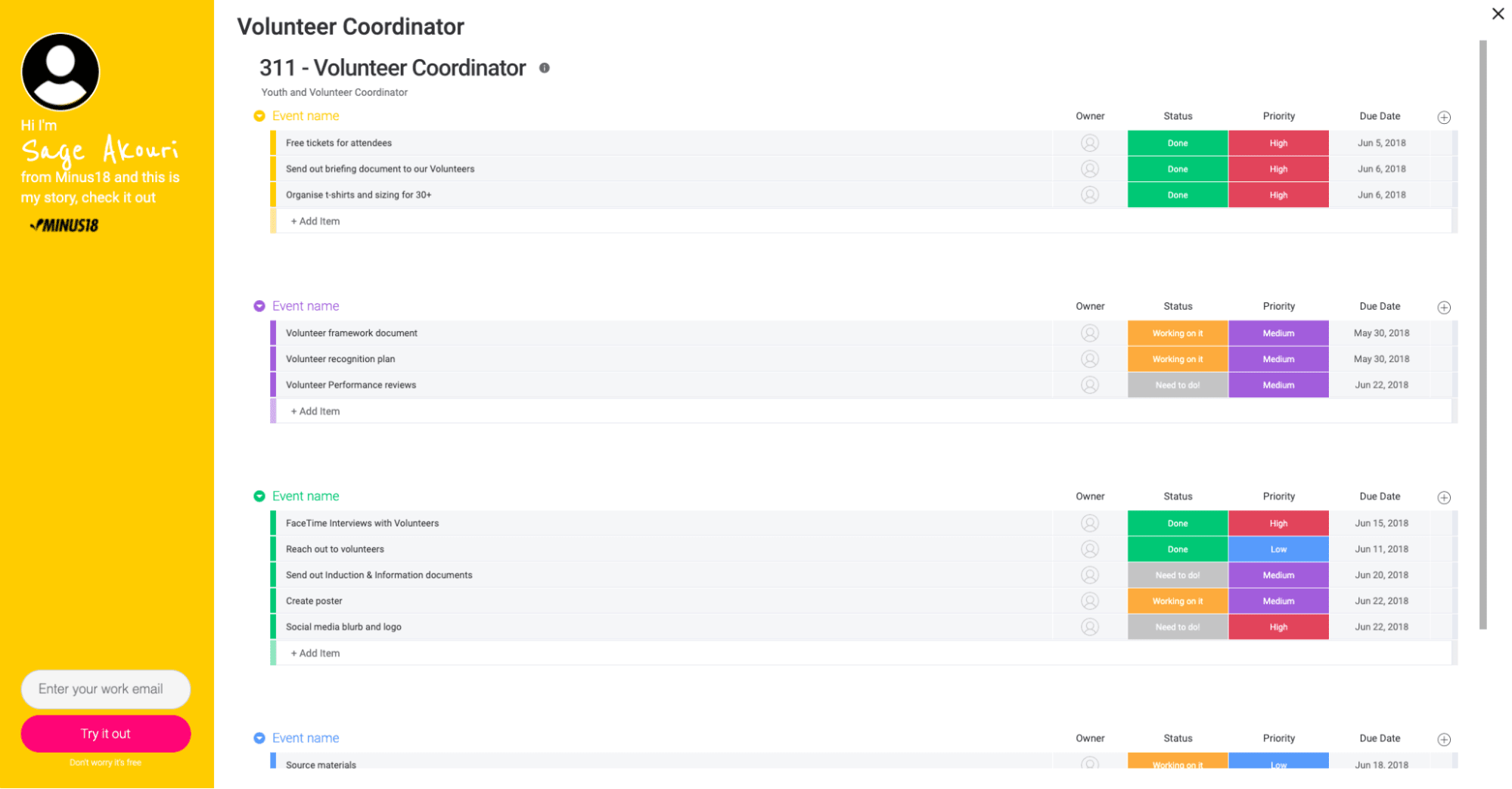 The ultimate project management template [2022] | monday.com Blog