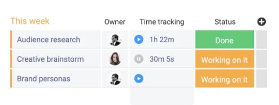 Free Downloadable Timesheet Template For Google Sheets