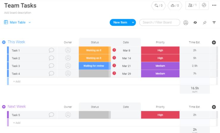 Your complete program manager career guide | monday.com Blog