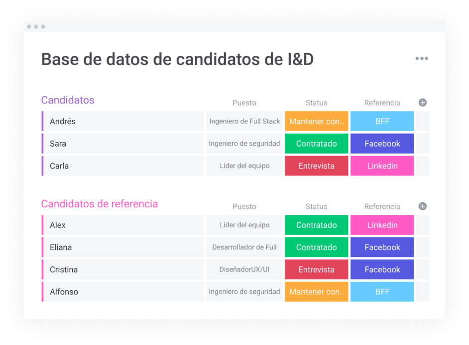 ¿Cómo creció nuestro equipo de RH en un 50% en 6 meses?