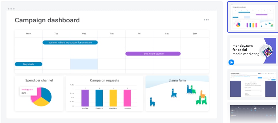 Top 6 marketing KPIs to track | monday.com Blog