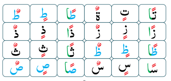 Lesson 5 - Tanween Nunation - MFHL Zohra Amreen (Islamic Scholar ...