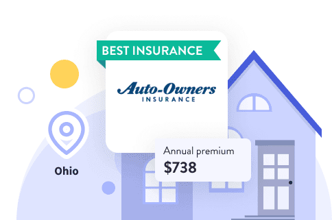 Best Homeowners Insurance in Ohio (2024)