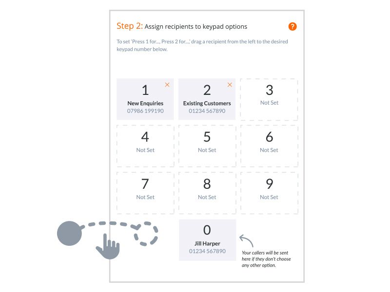 Setting up your Digital Receptionist - Moneypenny | Resources