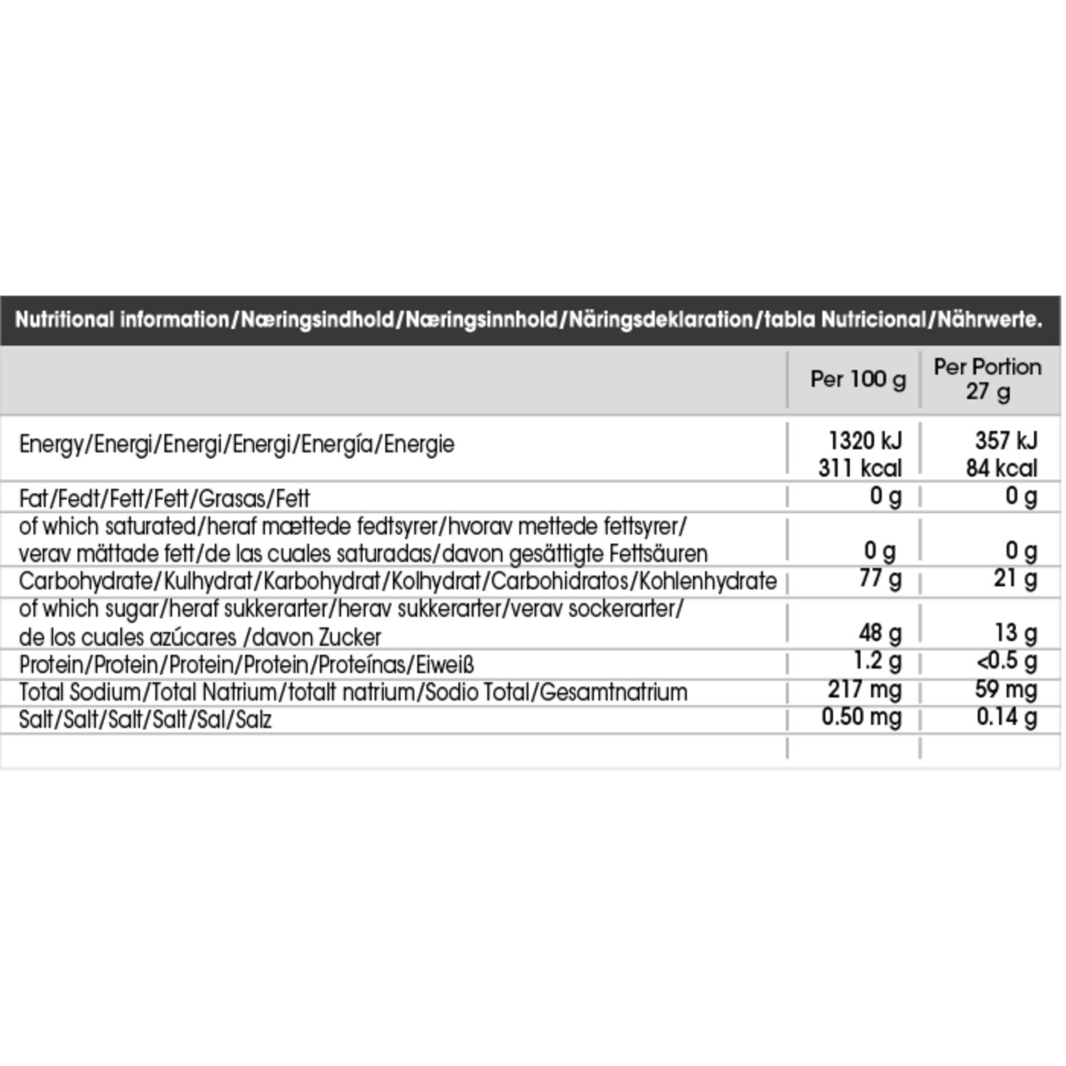 32Gi Sports Gel - 27g Supplement | by 32Gi | Price: R 29,9 | PLU ...