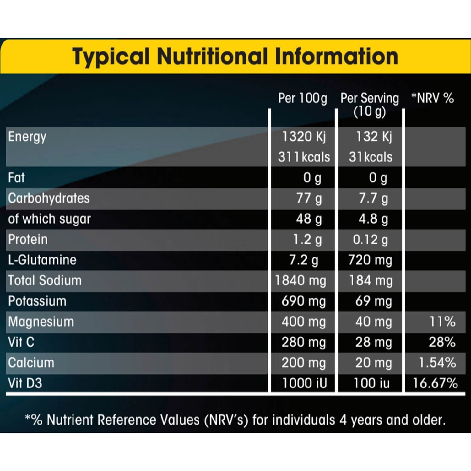 32GI Cramp Assalt Gel 10g Supplement | Sportsmans Warehouse